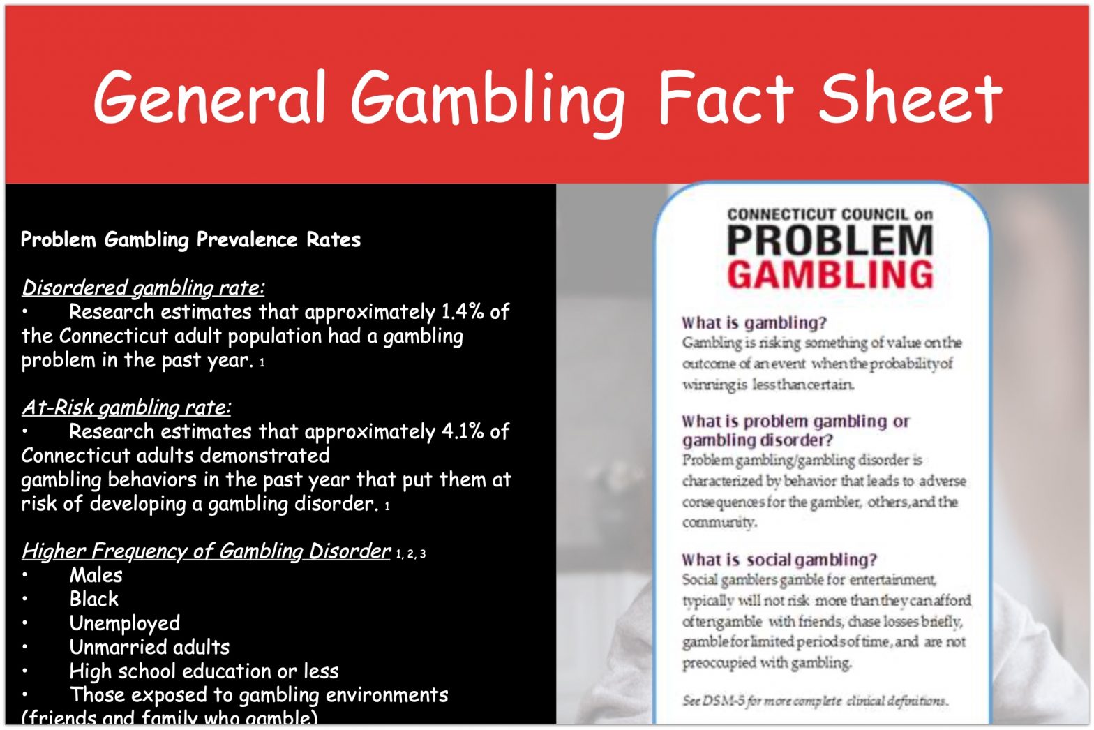 RESOURCES – CONNECTICUT COUNCIL